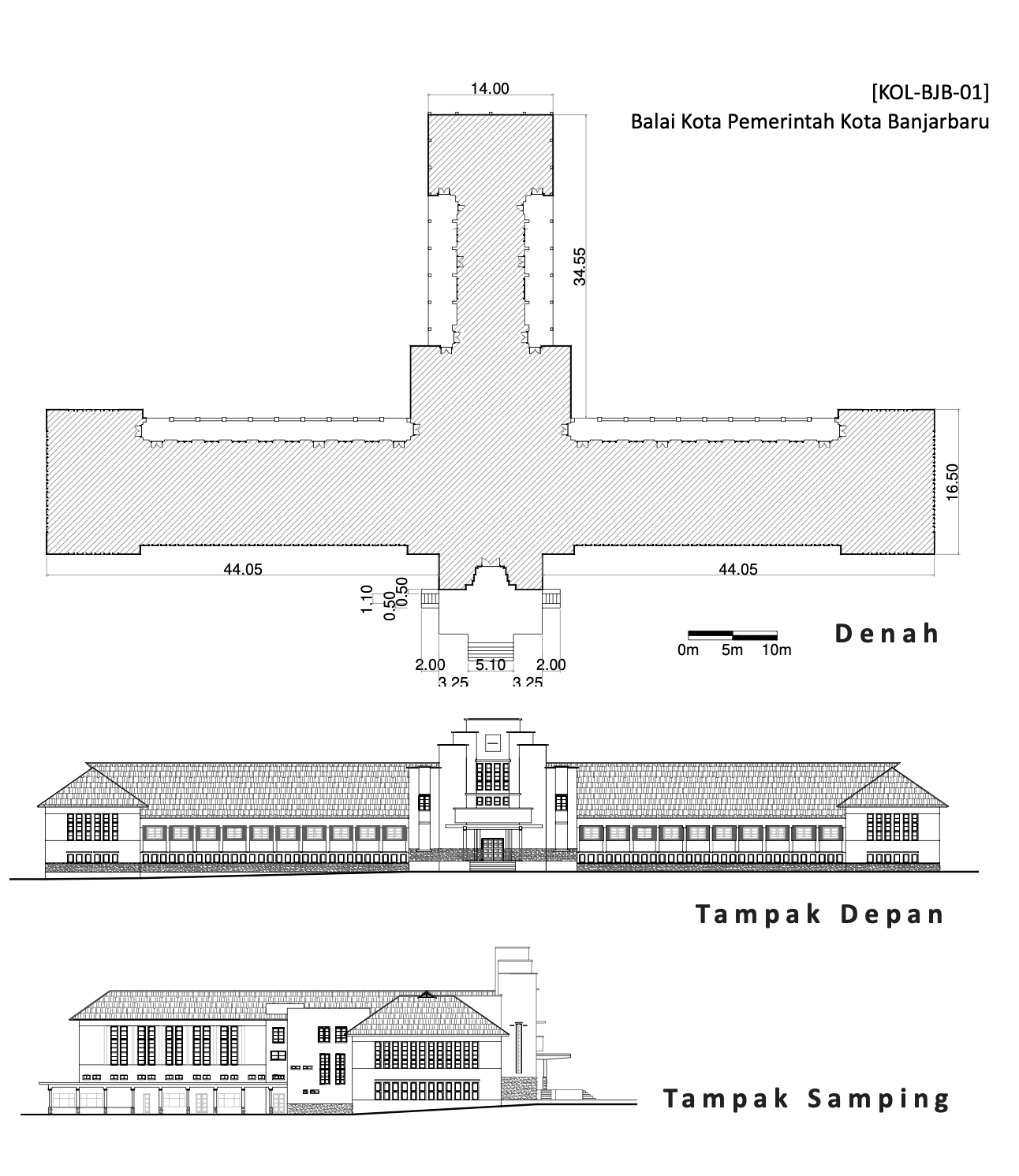 Banjarbaru Kota